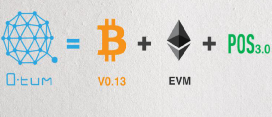 Conheça o que é Qtum e onde comprar - Livecoins