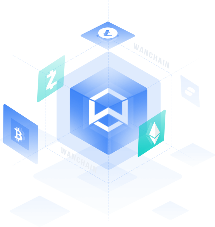 Onde comprar Wanchain (WAN) - O que é Wanchain e como funciona - Livecoins
