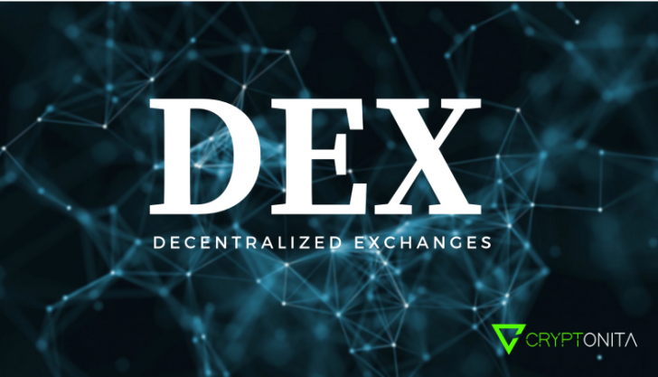 O que são DEX, Exchanges Descentralizadas ? - Livecoins O que são DEX, Exchanges Descentralizadas ? - Livecoins