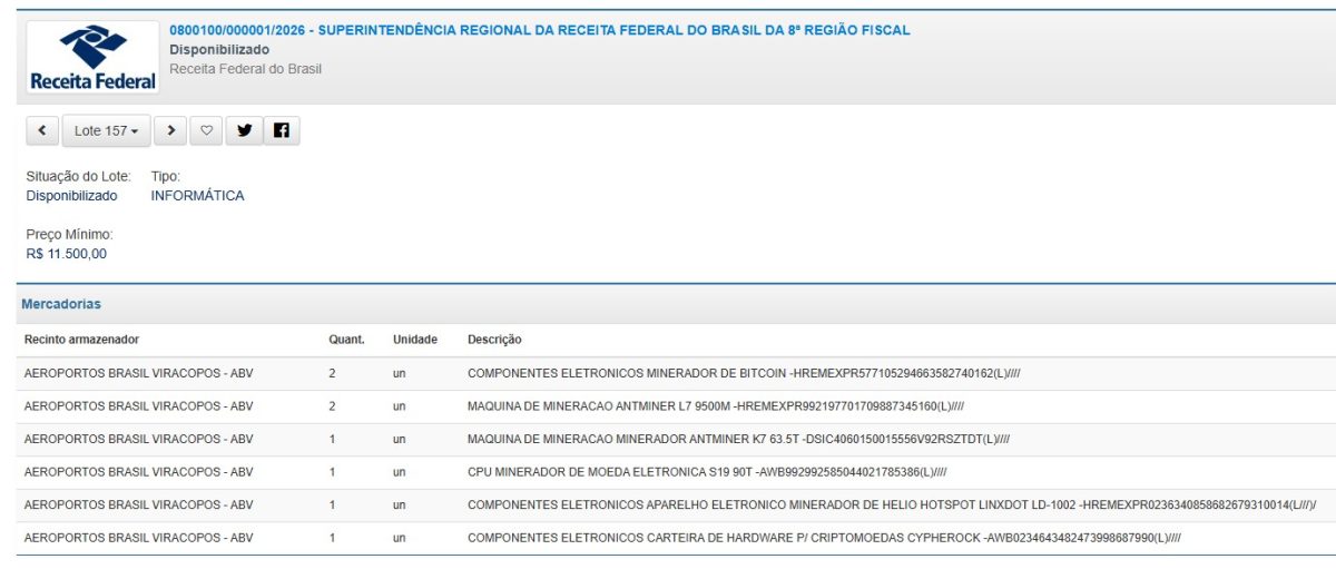 Federal Revenue Holds New Auction Including Bitcoin Wallet and Miners ...